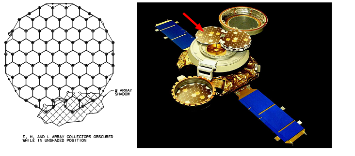 ARES | Astromaterials Newsletter | Genesis News | Volume 4 No. 2 ...